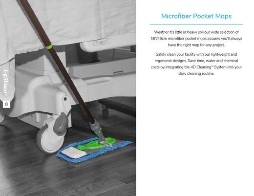 Microfiber Pocket Mops Literature – Creative Products International